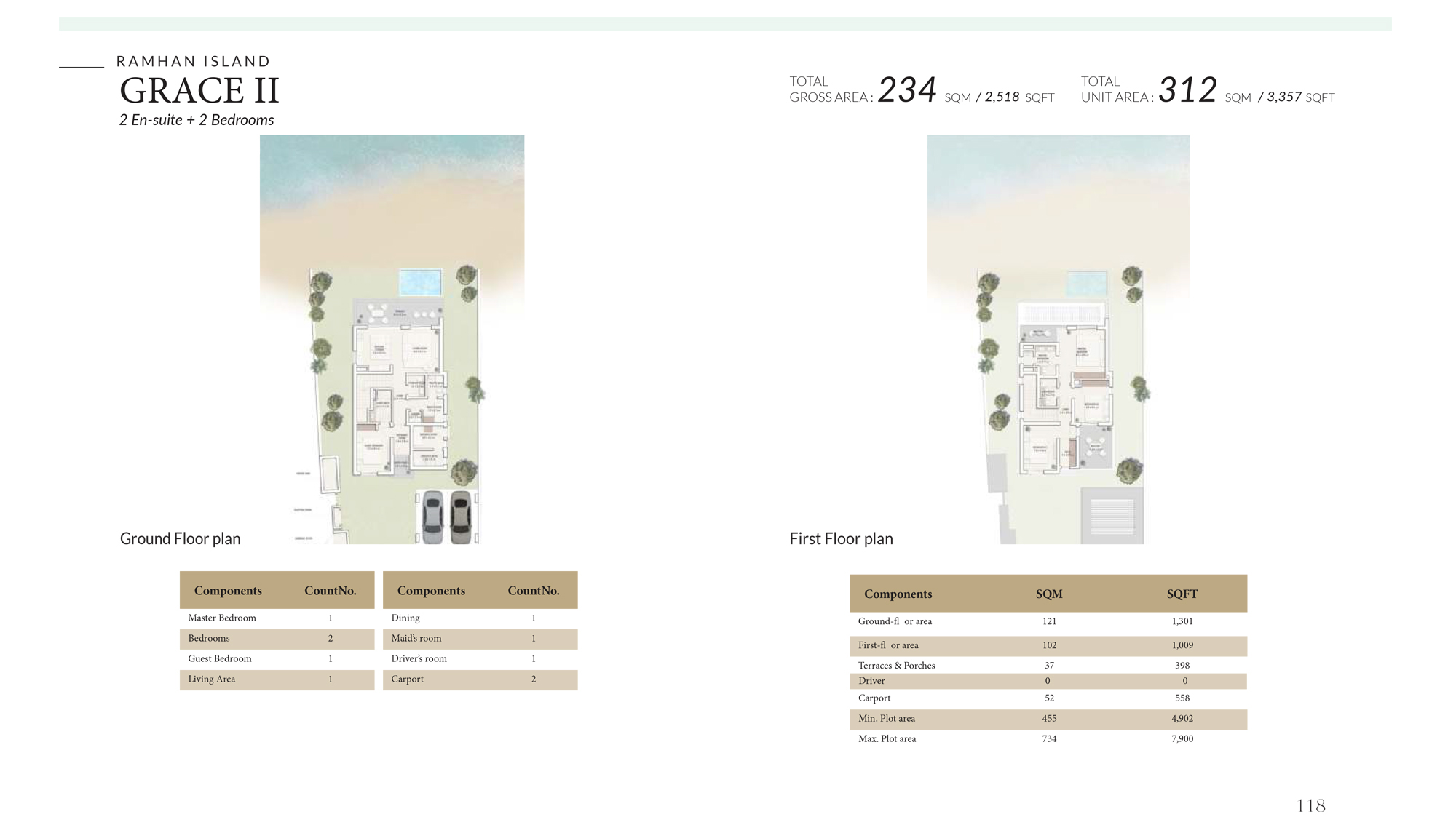 Ramhan Island Villas Phase 3 | Villas in Abu-Dhabi
